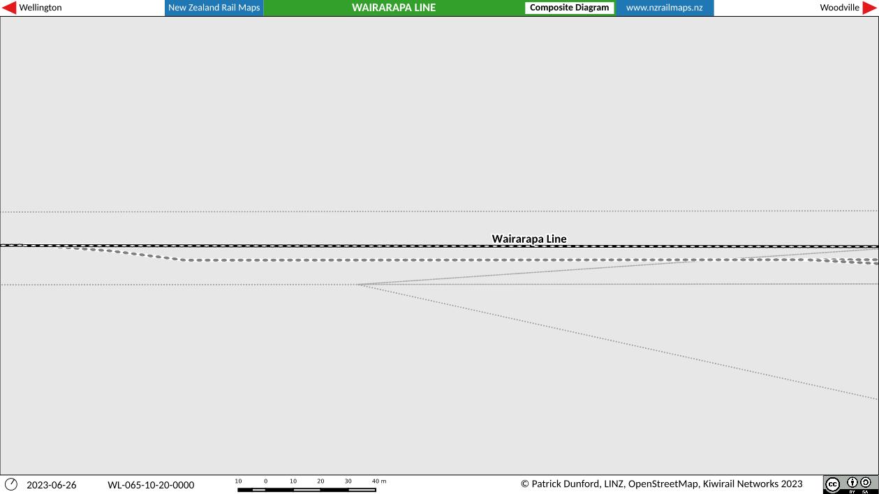 Wairarapa Line: Woodside Railway Station – New Zealand Rail Maps